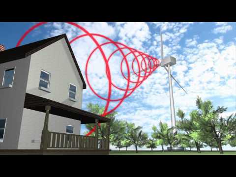 What Causes Wind Turbine Noise