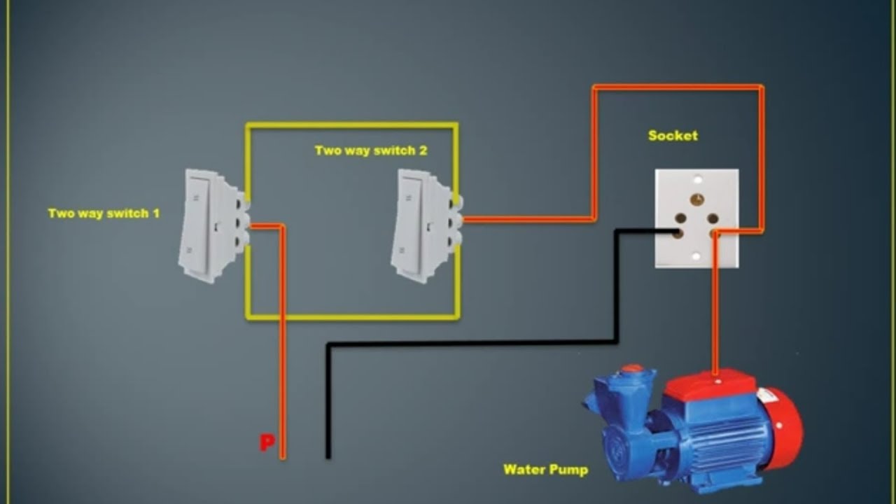 Water pump two way - YouTube