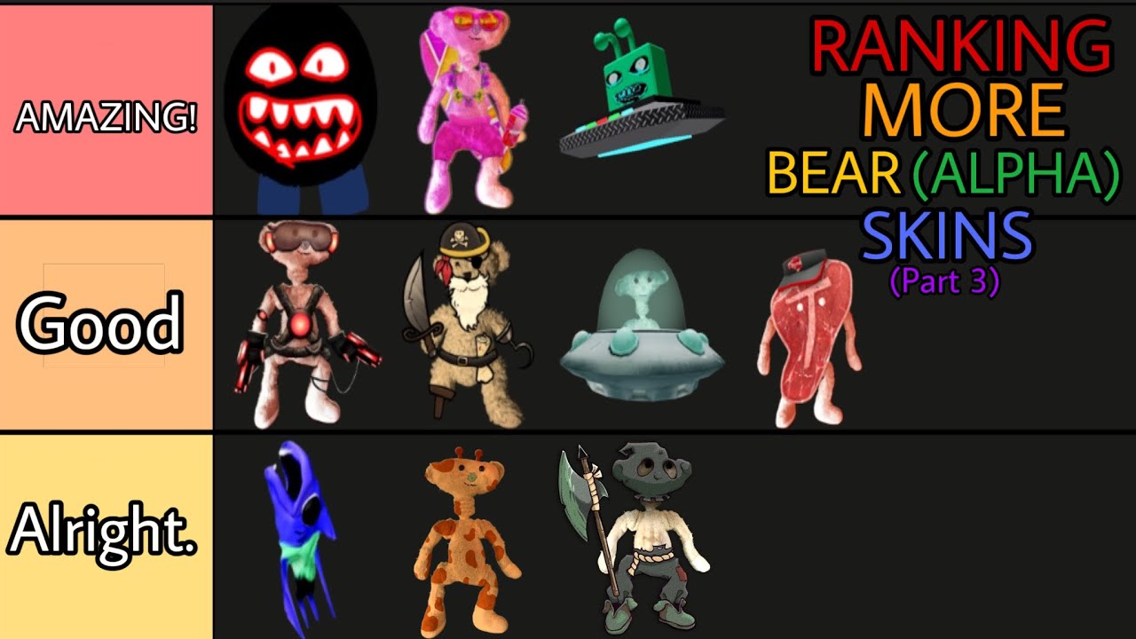 RANKING EVERY BEAR ALPHA SKIN (Part 3) | Roblox Bear - YouTube