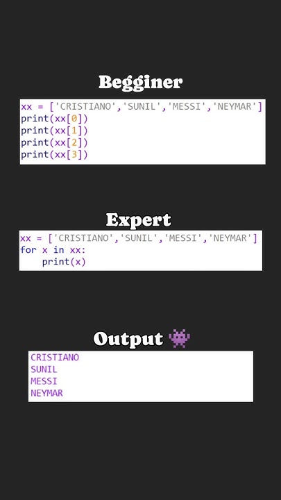 Printing A List In Python Pawansrikanth2005 Pawansrikanth Pythoncoding Pythonprogramming