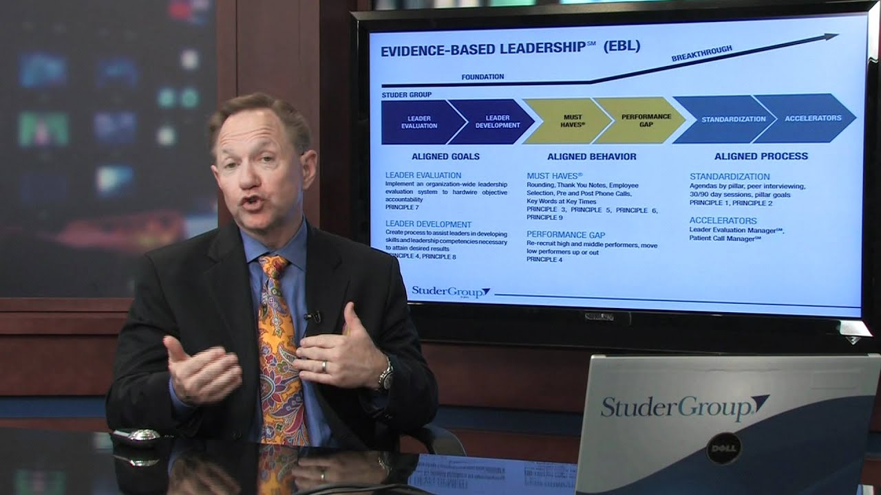 Quint Studer on Evidence Based Leadership - YouTube
