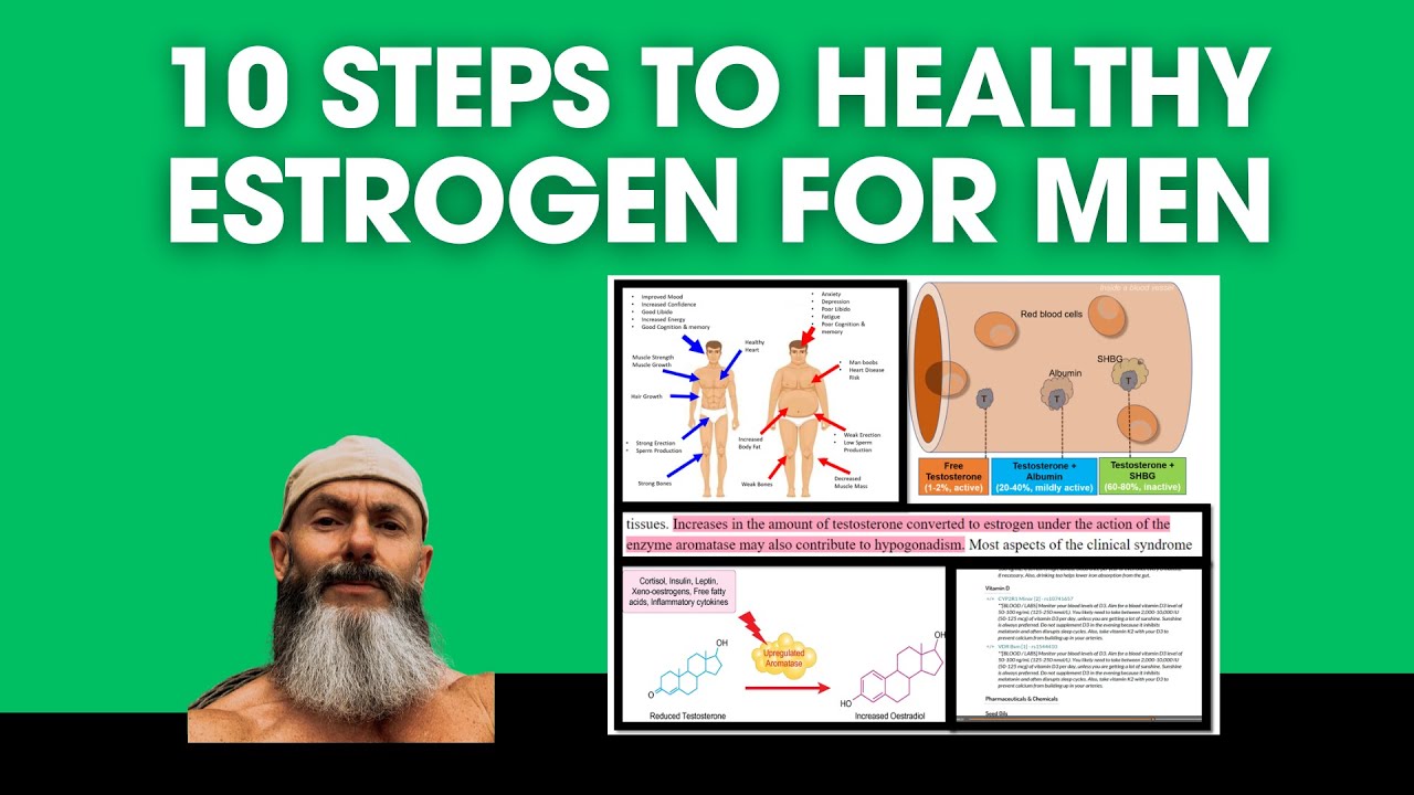 10 Steps to Health Estrogen for Men - YouTube