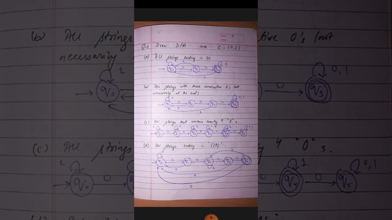 TOC DFA Computer Science NTA NET - YouTube