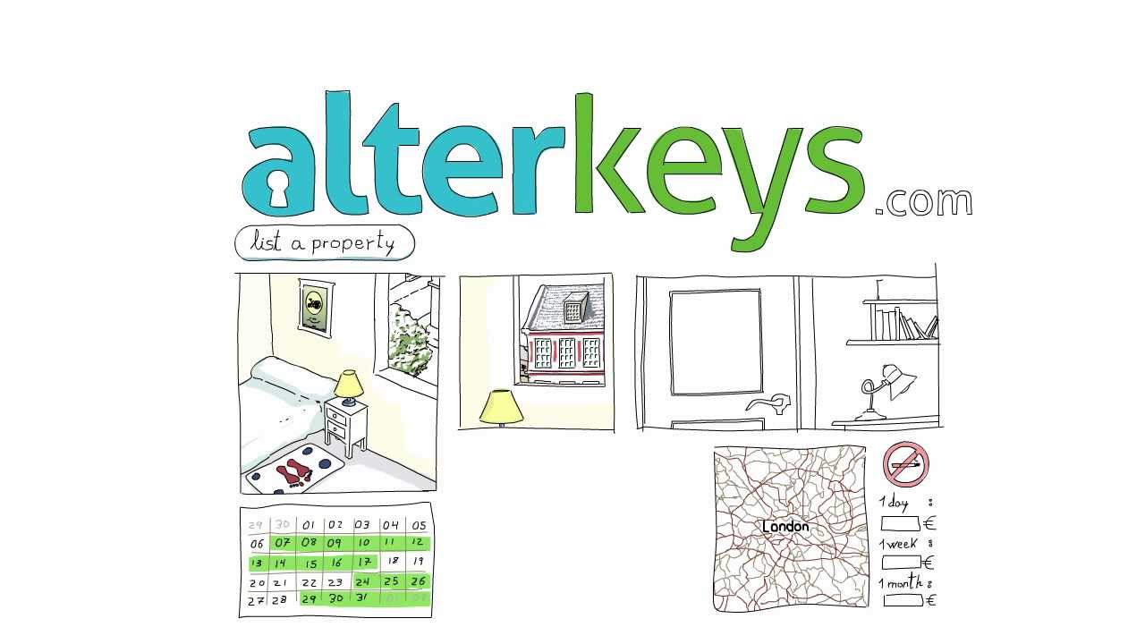Alterkeys - How it works - YouTube