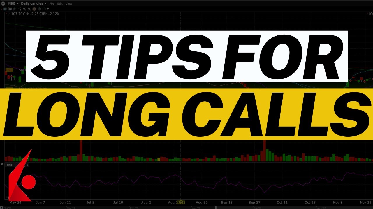5 Easy Tips For Managing Long Calls On Interactive Brokers - YouTube