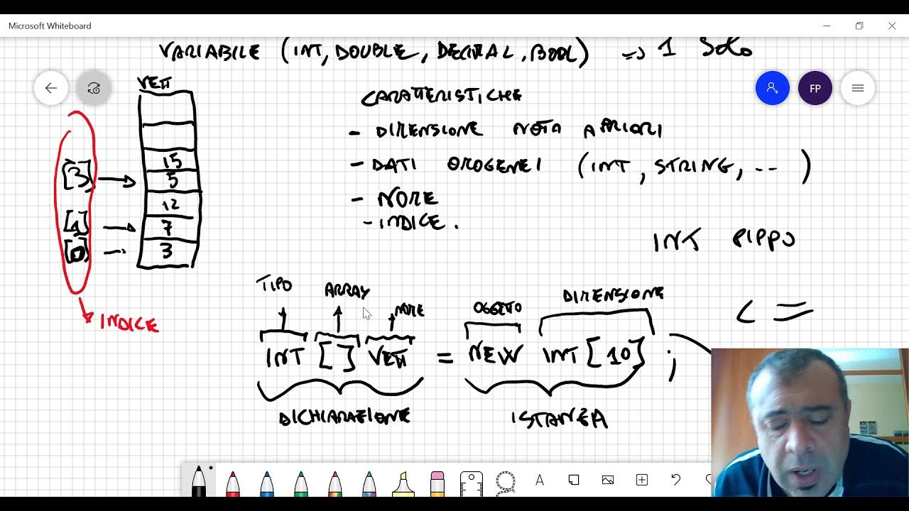 C# - Lezione 19: usare gli Array per la prima volta in C# - YouTube