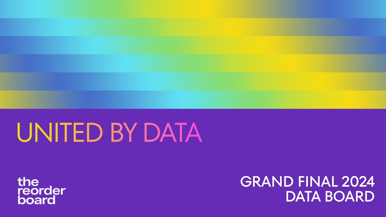 Eurovision 2024: Grand Final data board | Every ranking and point - YouTube