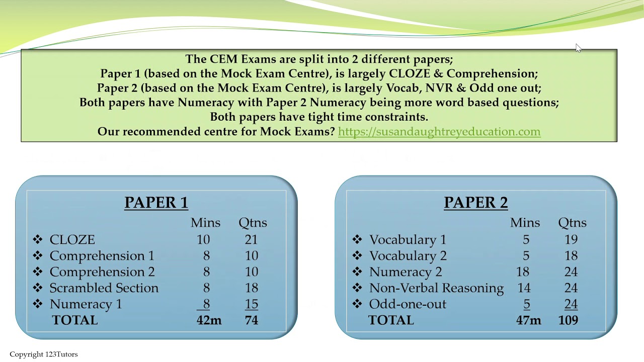 CEM Possible Exam Format Scenario Stress possible! - YouTube