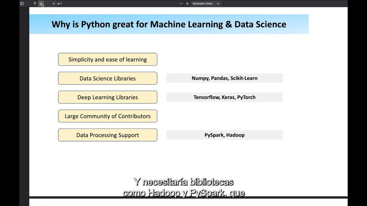3. Aprendiendo Python - YouTube