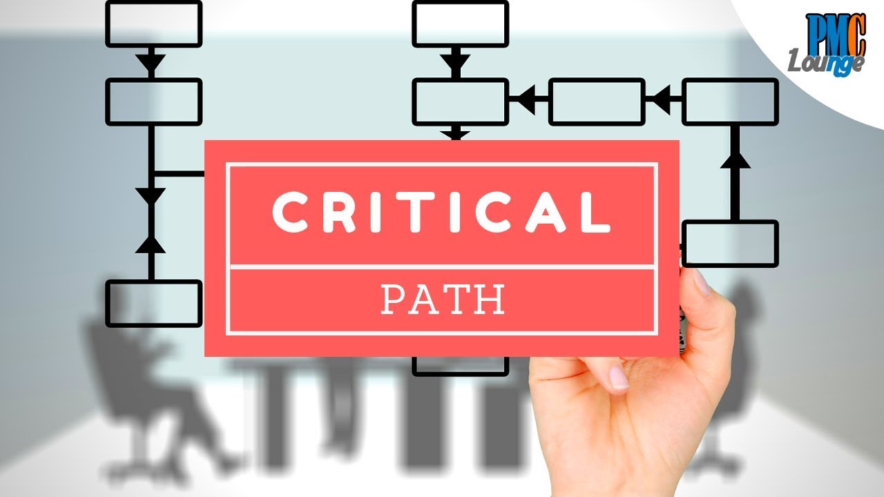 What Is Critical Path How To Find It YouTube What Is Critical Path How To Find It YouTube