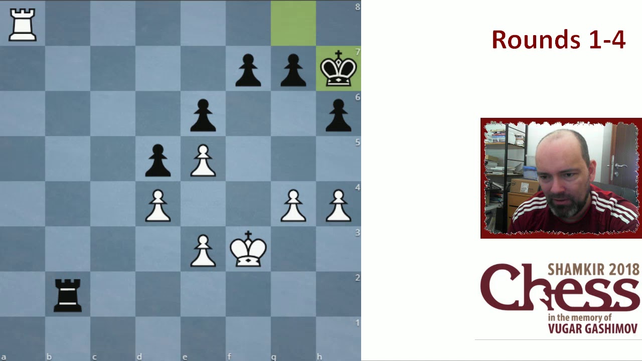A medley of rounds 1-4 in Shamkir | Shamkir Chess 2018 - Gashimov ...