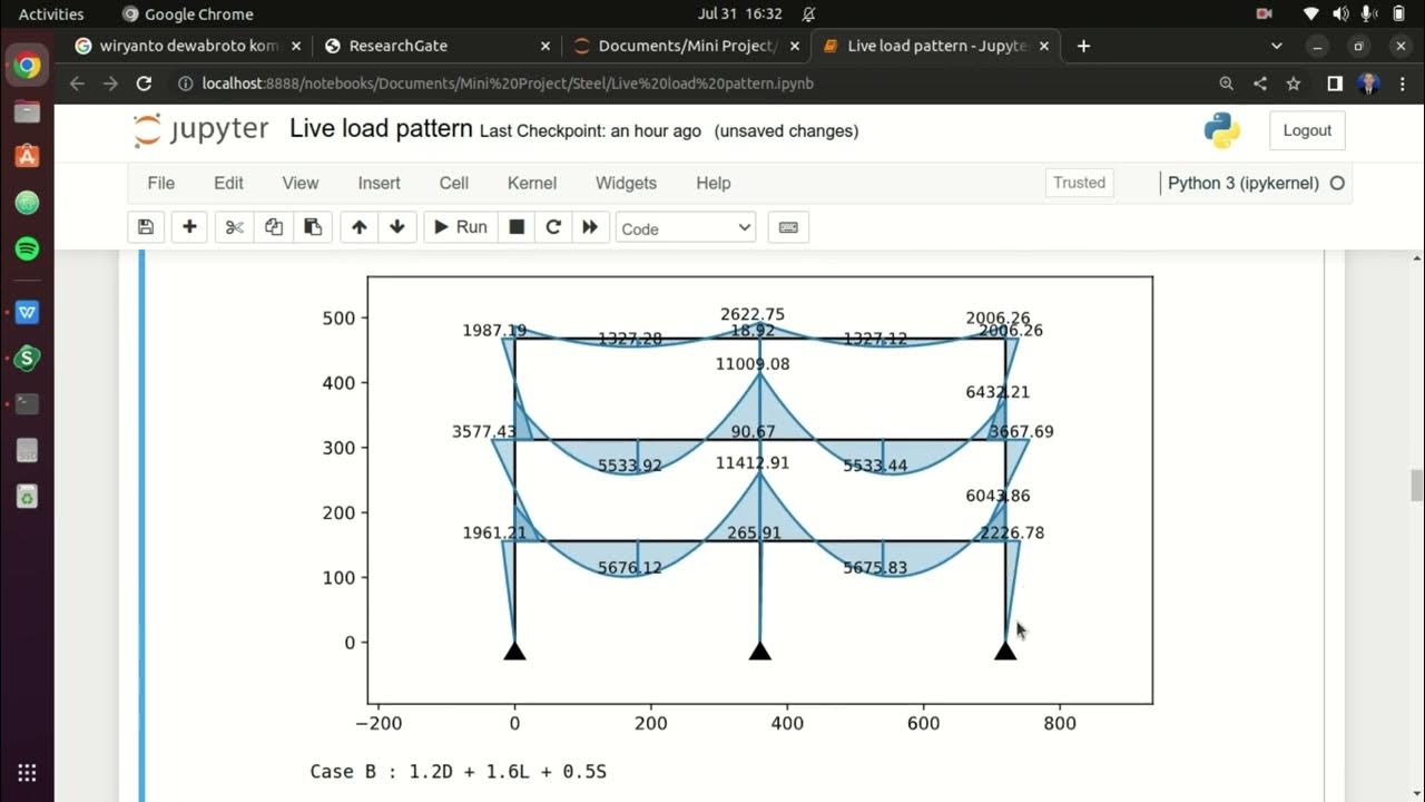 Anastruct - Pengaruh Berbagai Pola Beban Hidup Struktur Baja - YouTube