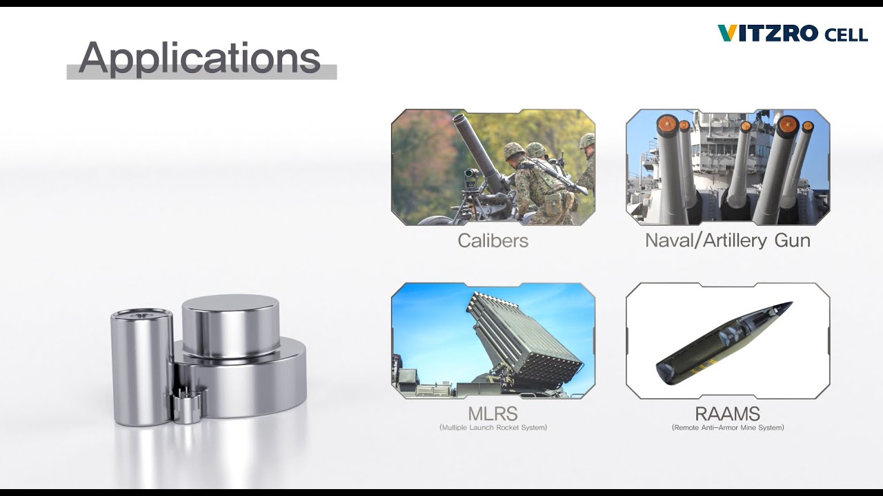 Vitzrocell's Lithium Primary Battery for Military Applications - YouTube