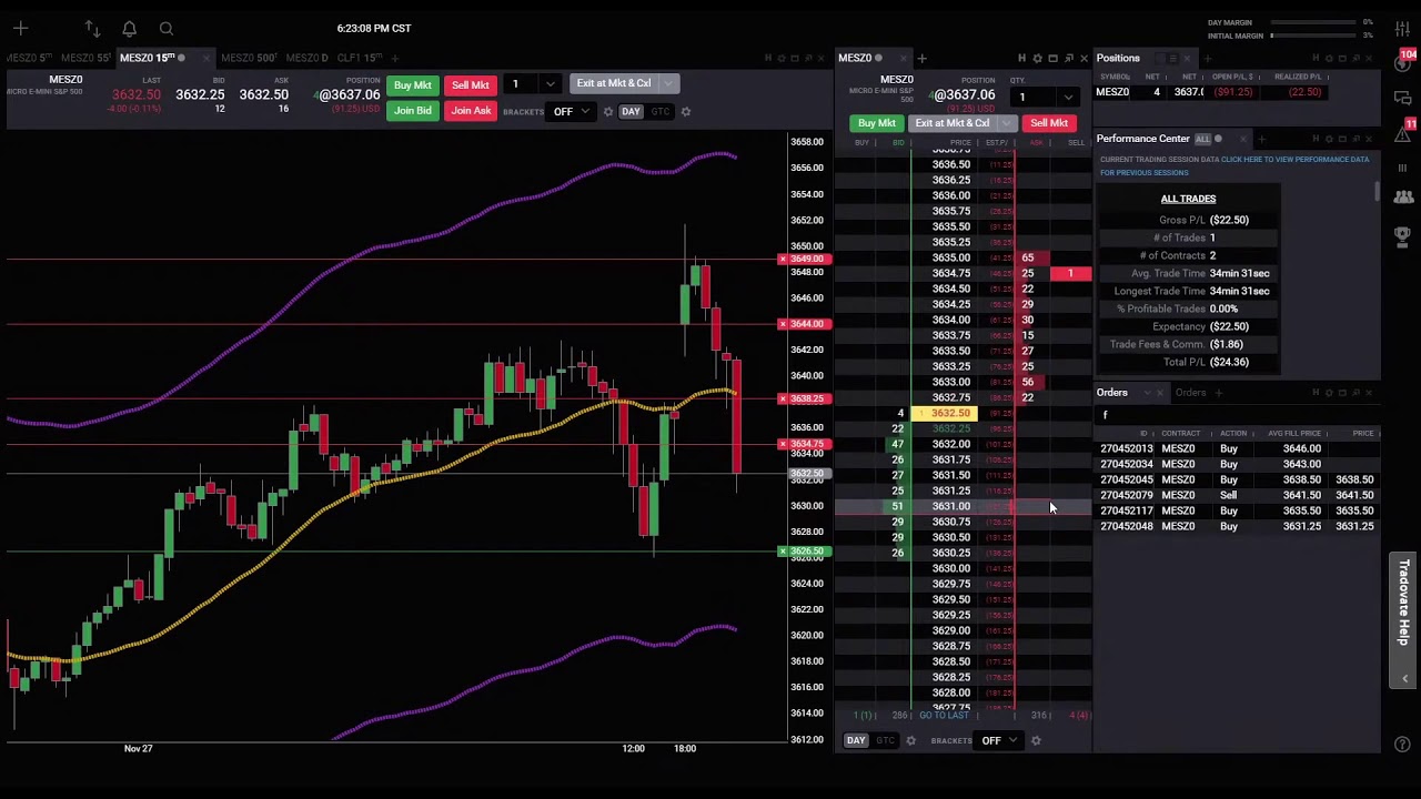 Mr Yen's 100K loss in a Fat Finger Trade - YouTube