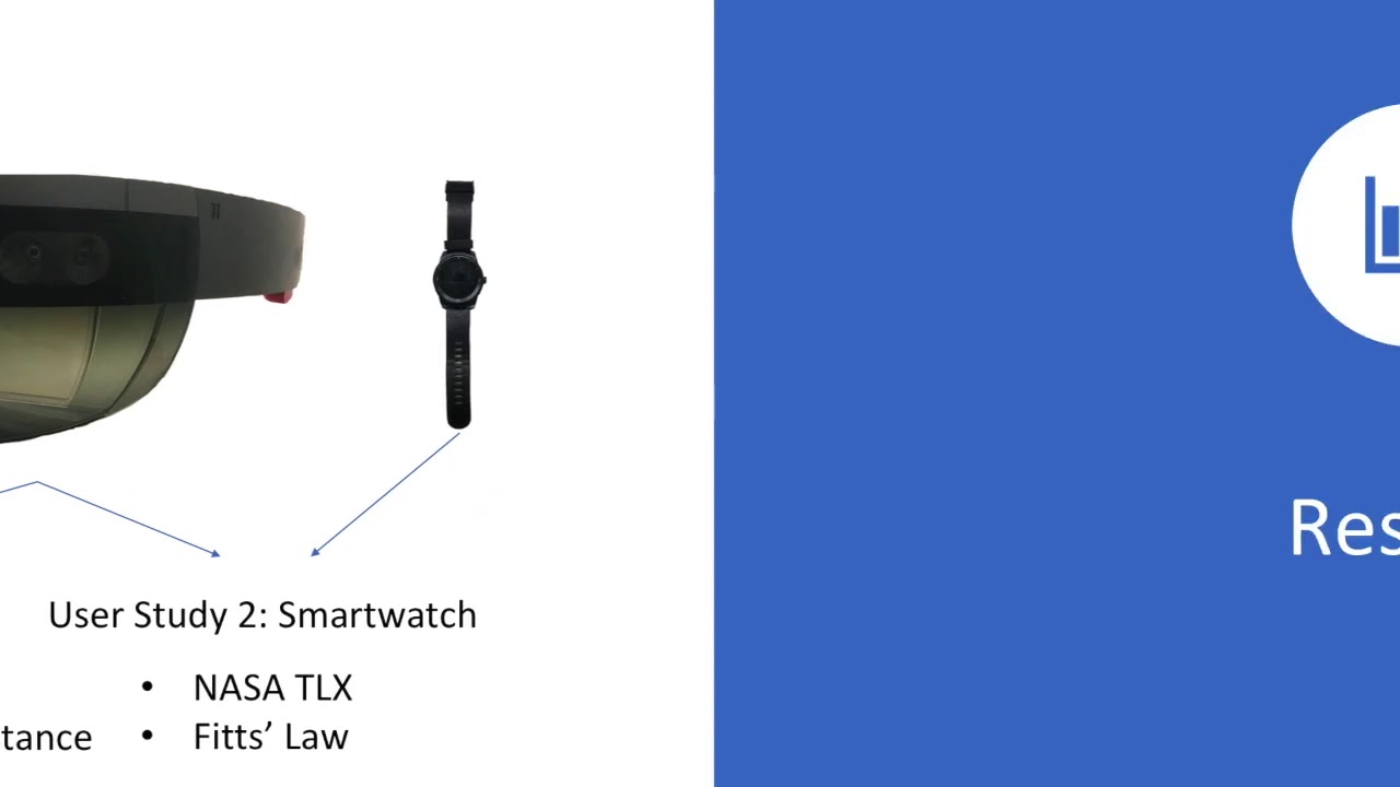 Understanding Viewport- and World-based Pointing with Everyday Smart ...
