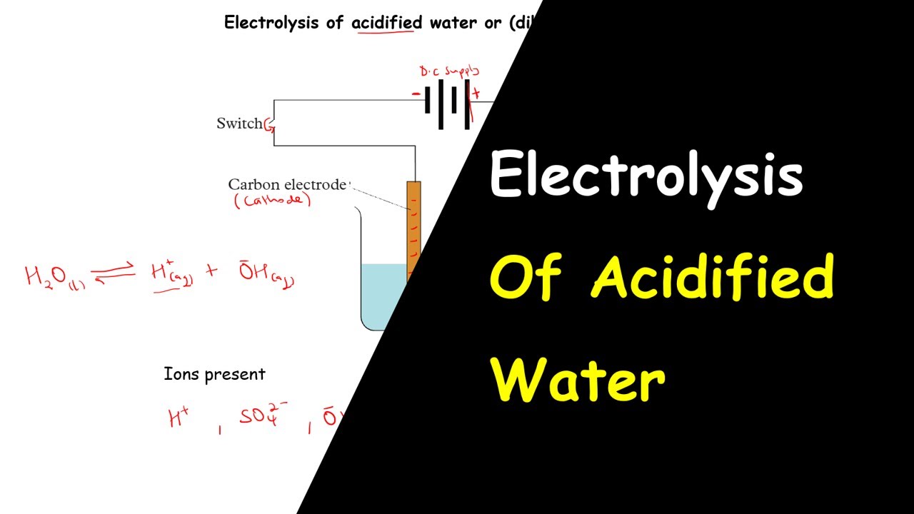 Electrolysis Of Acidified Water - YouTube
