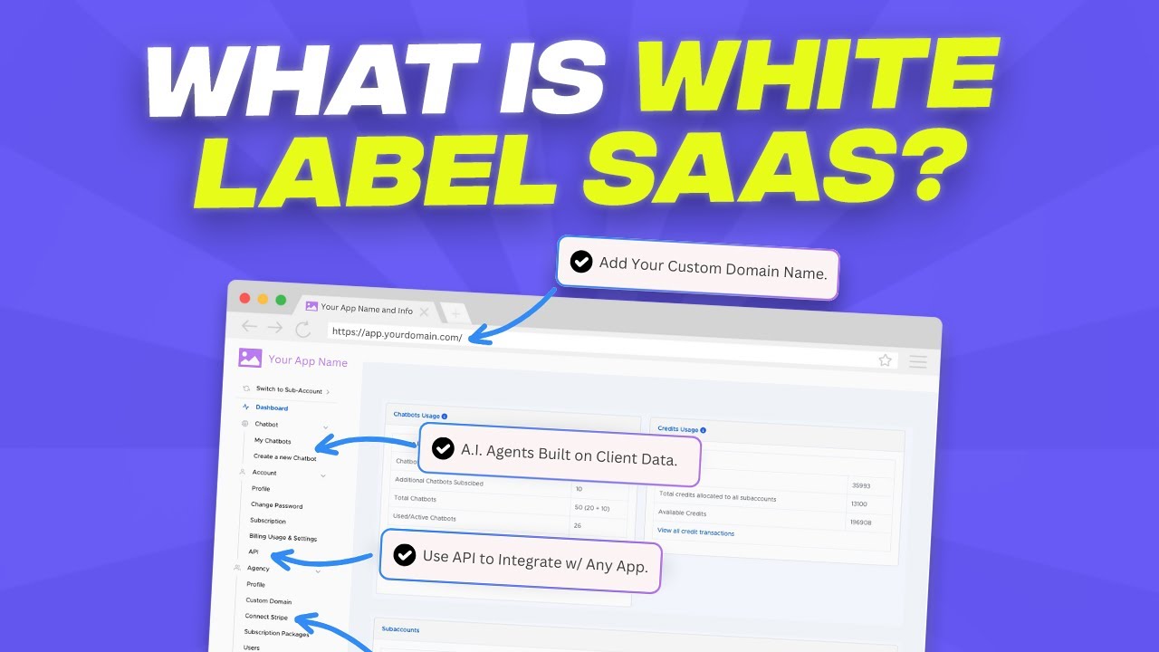 What is White Label AI Saas - YouTube