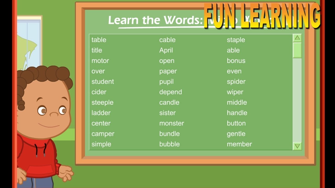 LEARNING FOR TODDLERS AND KIDS WORDS SOUNDS SYLLABLES SENTENCE LEARNING FOR TODDLERS AND KIDS WORDS SOUNDS SYLLABLES SENTENCE