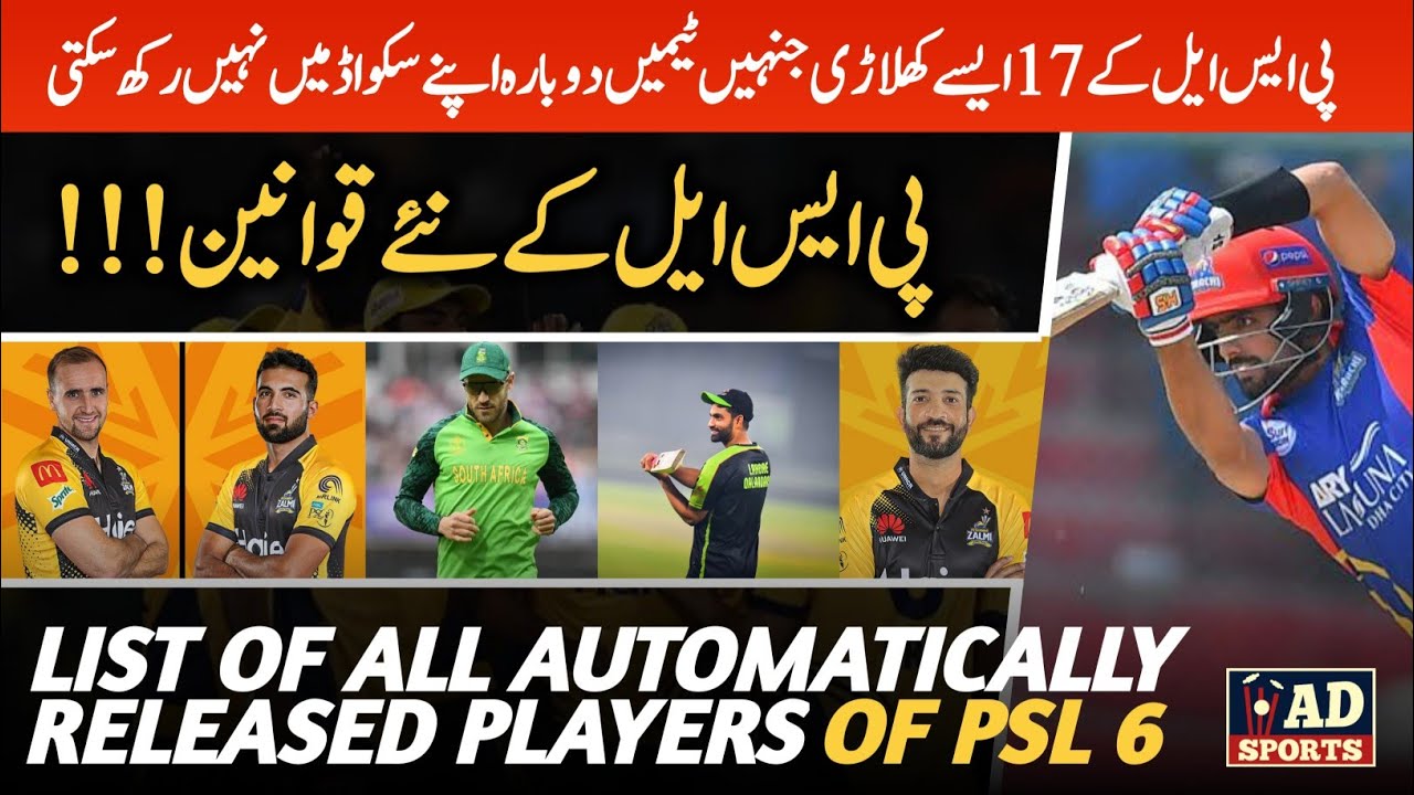 PSL 2021 | List of 17 Players Auto Released from PSL Teams | PSL 6 ...