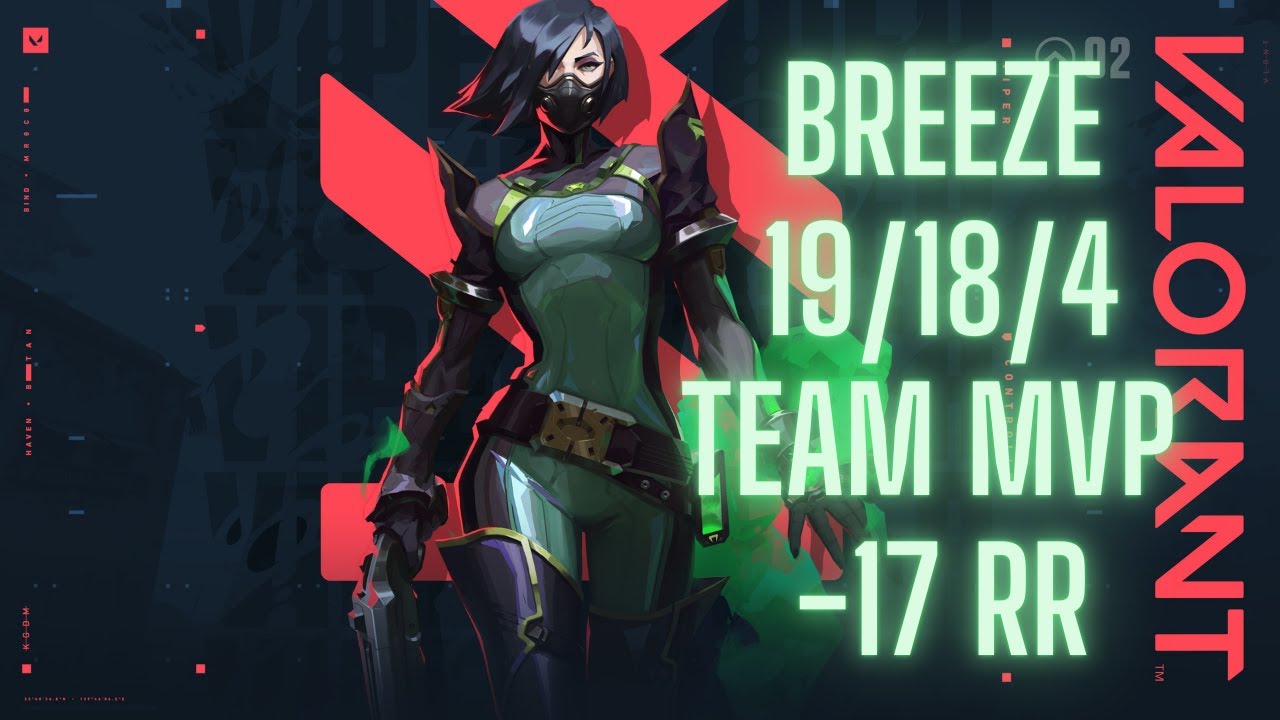 VALORANT Viper Highlights | Breeze | 19/18/4 | Team MVP | -17RR - YouTube
