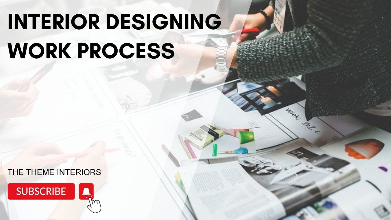 How to Create Your Dream Interior Design (Step-by-Step) - YouTube