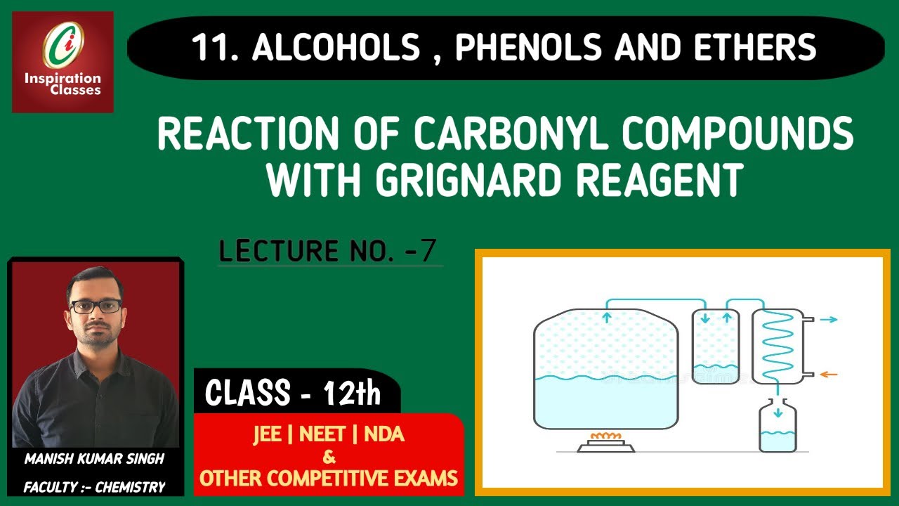 HINDI MEDIUM | REACTION OF CARBONYL COMPOUNDS WITH GRIGNARD REAGENT ...