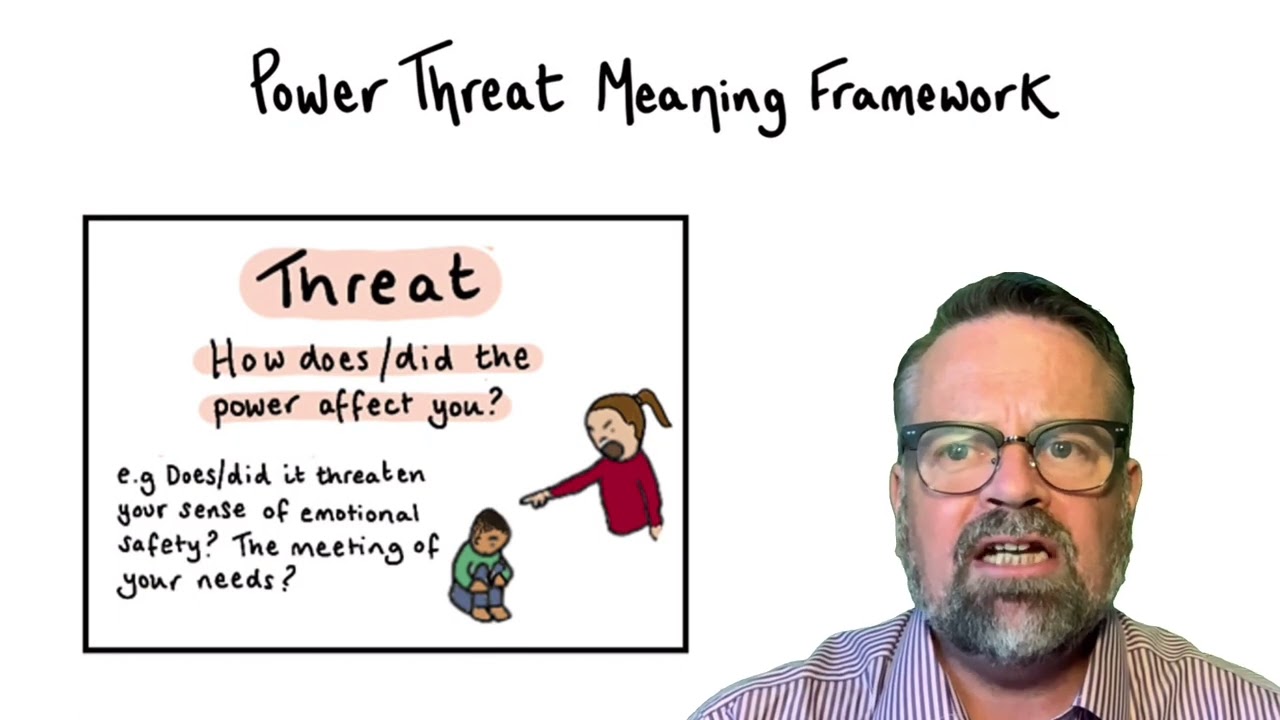 The Power Threat Meaning Framework- E11 How did what HAPPENED affect me ...