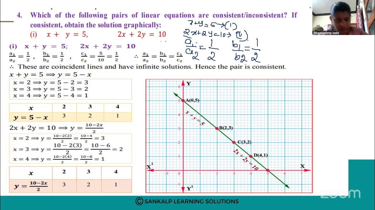 Sankalp Vacation Class - Pair of linear equations in two variables - English Medium - Session 2 ...