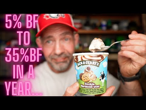 From Good Body To Mr Blobby - How I Got Fat - YouTube