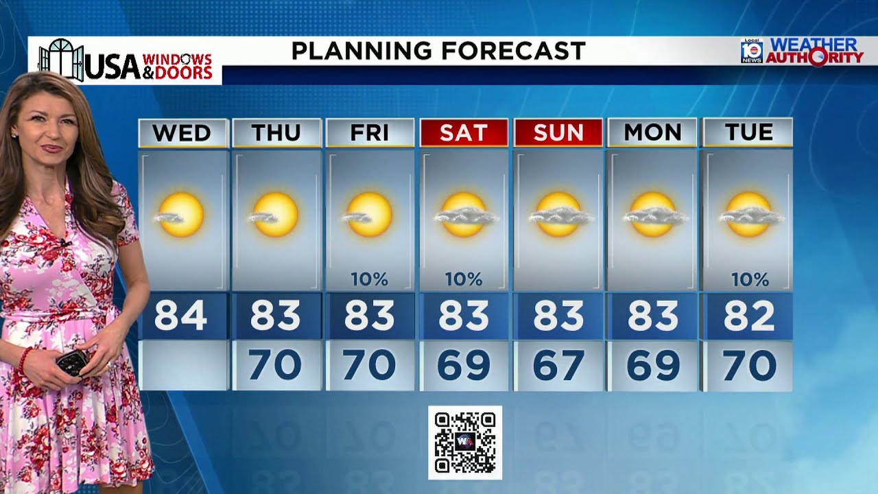 Local 10 News Weather: 11/19/25 Morning Edition - YouTube