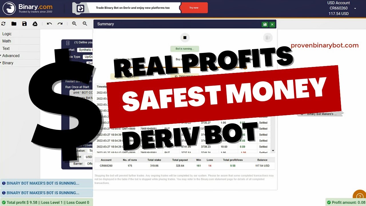 Unsurpassed Deriv.com Bot - Optimo Volatility Deriv Bot ...