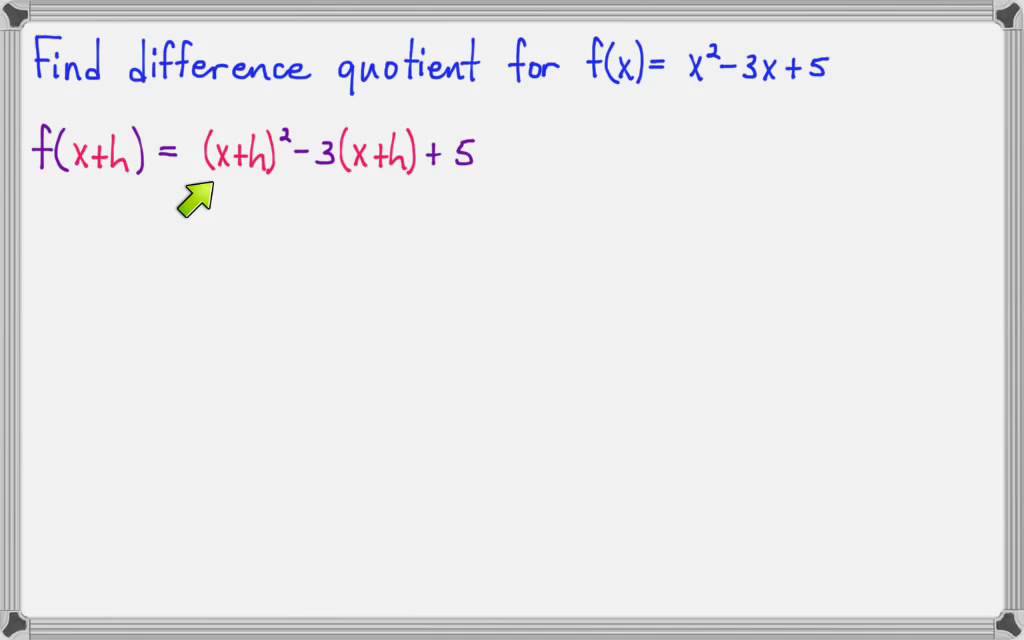 Difference Quotient Examples Videos Worksheets