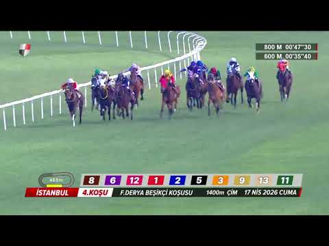 17/04/2026 İSTANBUL