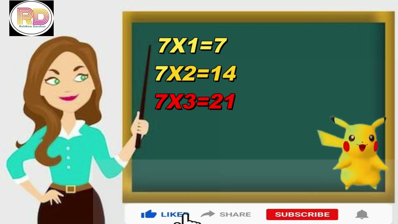 Table of 7, Learn Multiplication Table of 7, 7 ka Table, 7 ka pahada ...