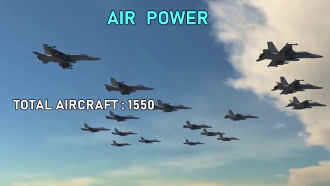 TOP 10 STRONGEST MILITARY COUNTRIES IN THE WORLD (UPDATED 2020) - YouTube