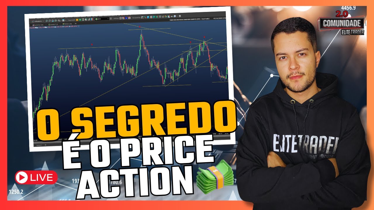 O Segredo da Consistência é o PRICE ACTION | Com Vinicios Mathias ...