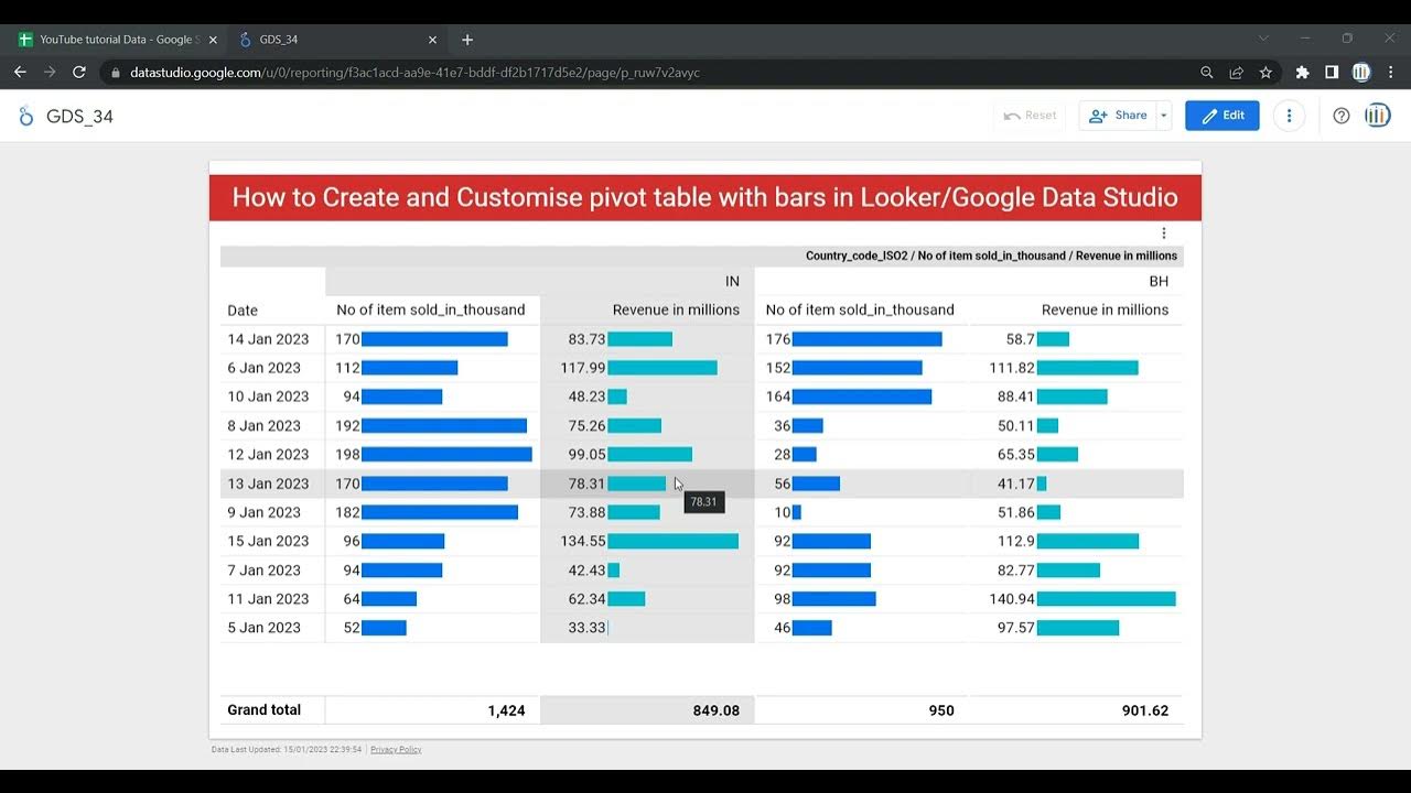 How to Create and Customize pivot table with bars in Google Data Studio or Looker # ...