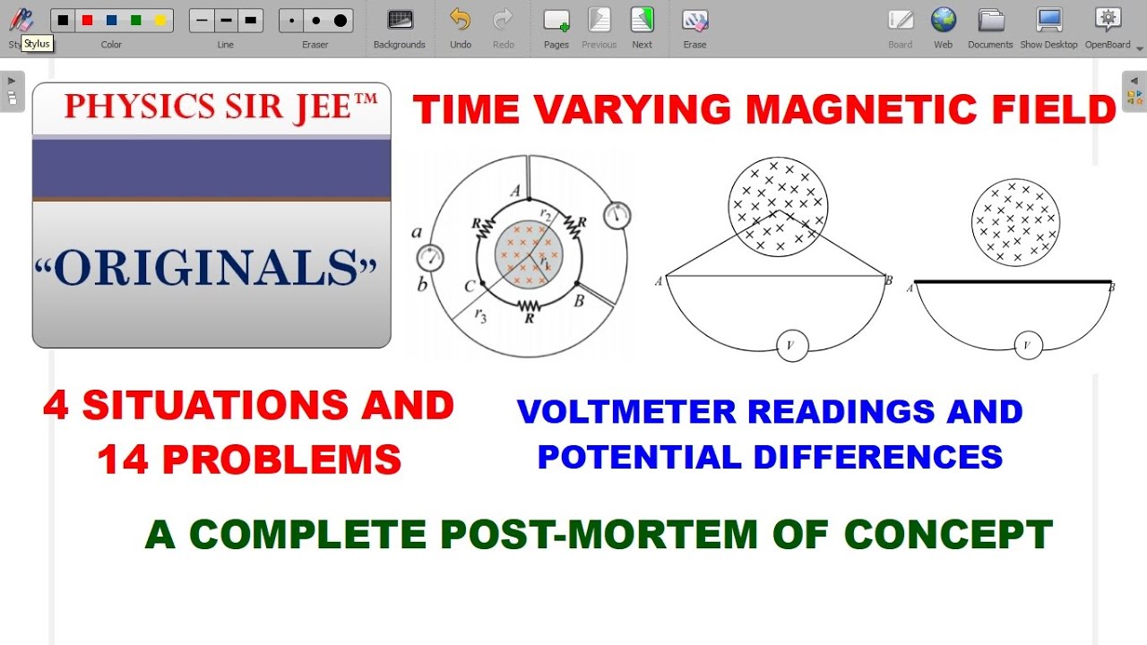 ORIGINALS PHYSICS VIDEO | VOLTMETER READING IN TIME VARYING MAGNETIC ...