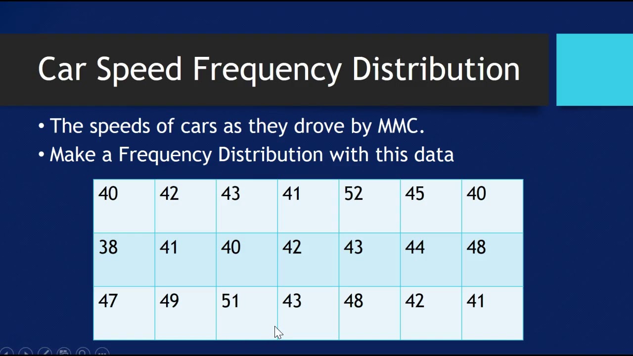 Chapter 2 (2.1 Graphs) - YouTube