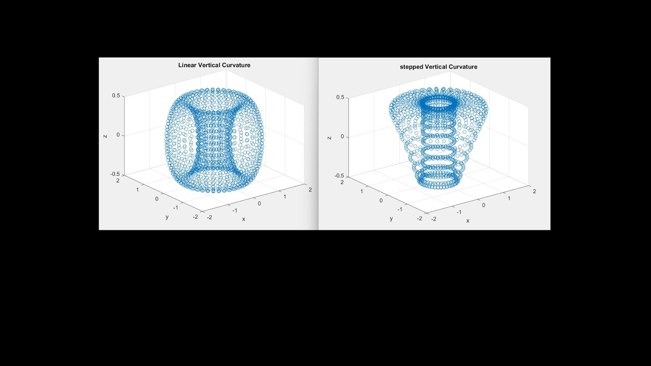 Developments In Mathematically Modelling Tetryonics (20,Sep,24) - YouTube