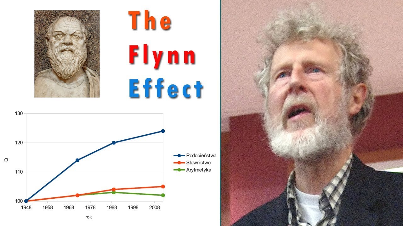Human Intelligence: Understanding the Flynn Effect and Why It Happens ...