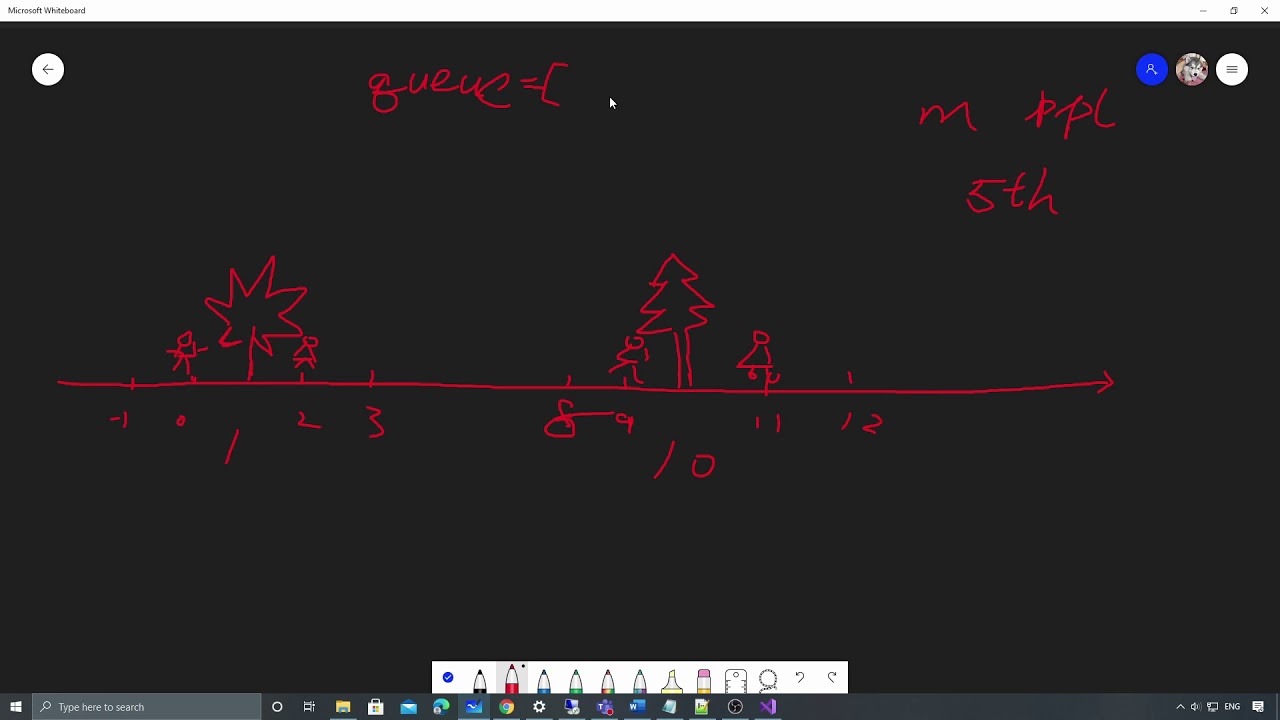 Codeforces Round #611 D. Christmas Trees - YouTube