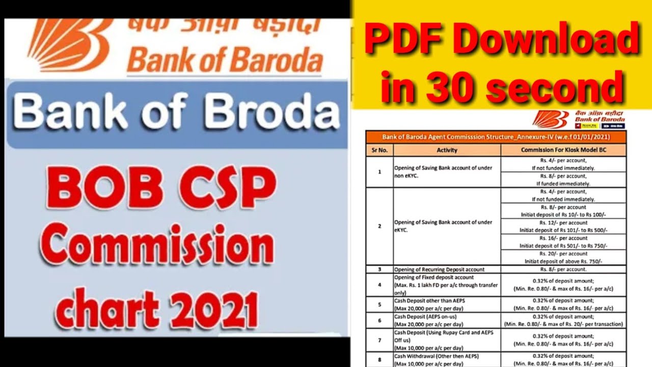 PDF Download Bank of Baroda CSP commission chart 2021 in 30 second # ...