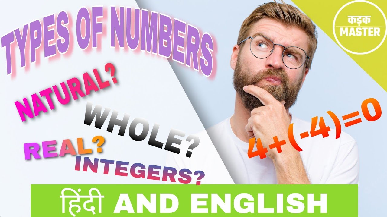 Types Of Numbers In Maths YouTube Types Of Numbers In Maths YouTube
