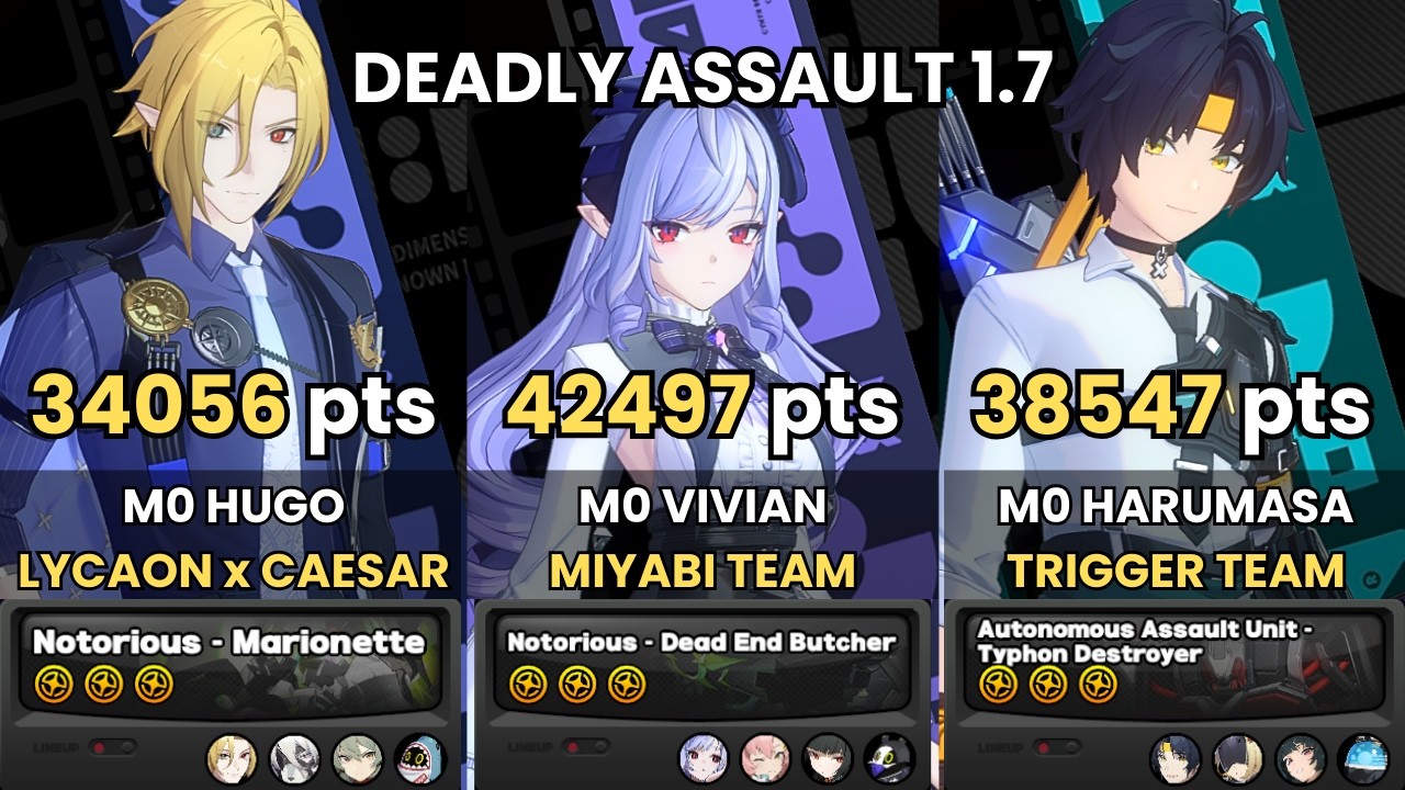 NEW Deadly Assault ZZZ Hugo Lycaon x Vivian x Harumasa Trigger Team | 9 ...