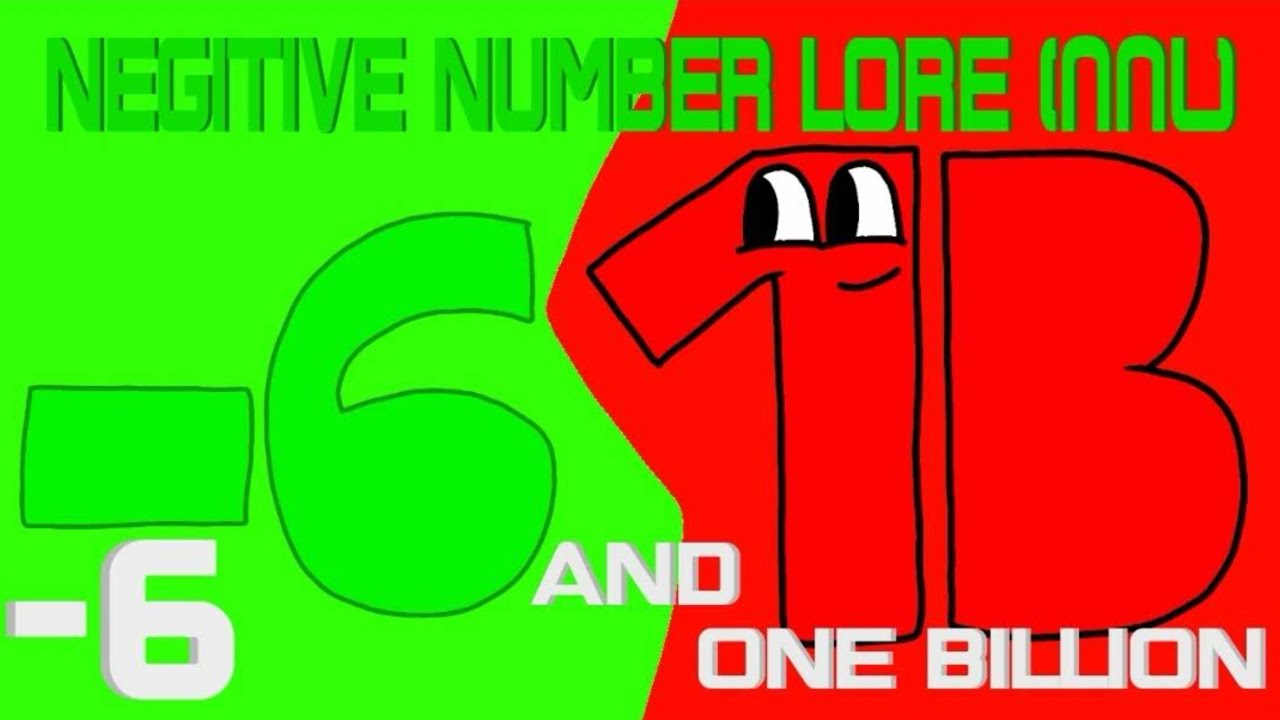 Negative Number Lore | -6 & 1B (ft. Albus Productions) - YouTube