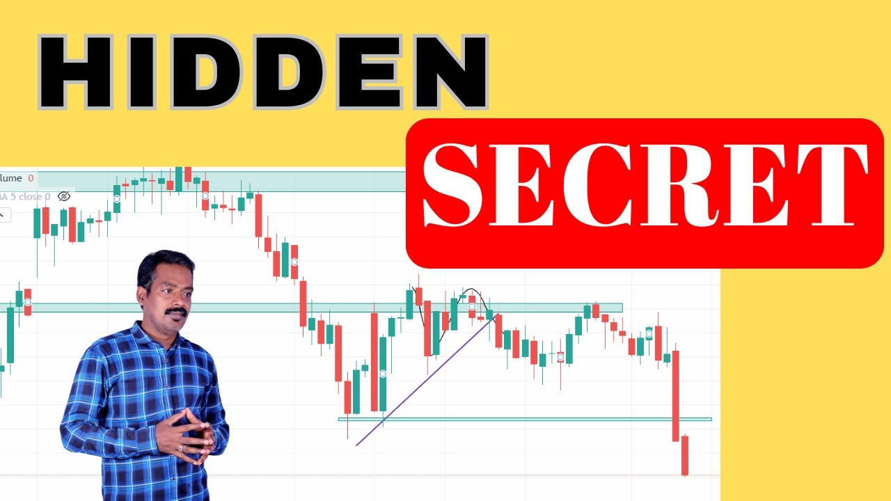 Intraday Trading || Hidden Secret | #priceaction #optionstrading - YouTube