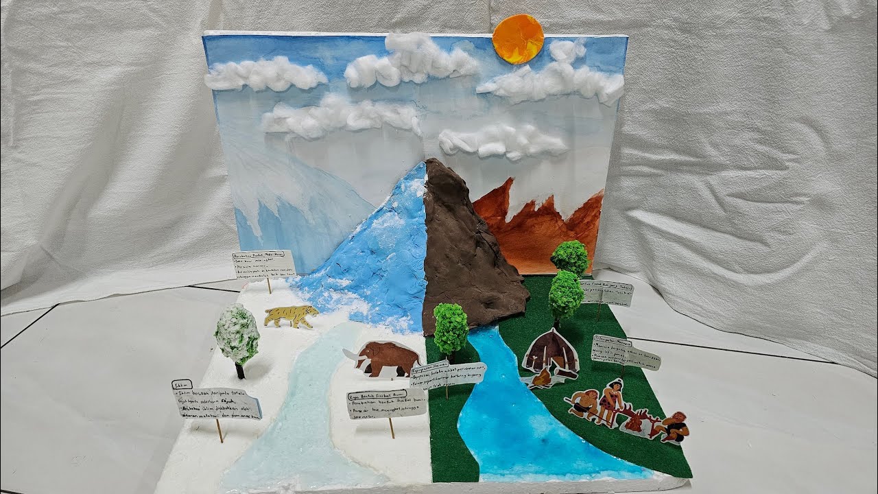 Projek Model Perubahan Zaman Air Batu Akhir | Tahun 4 Sejarah | Vision ...