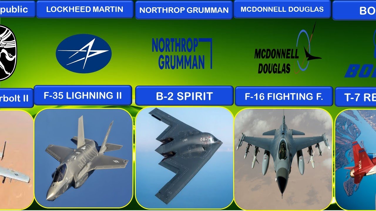 List of Active United States Air Force aircraft - YouTube