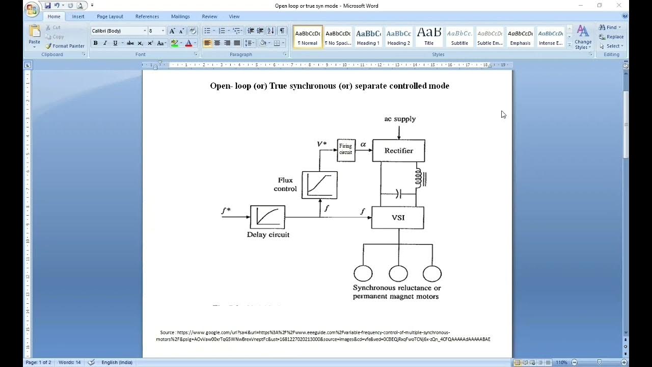 Open loop or True synchronous or Separate controlled mode - YouTube